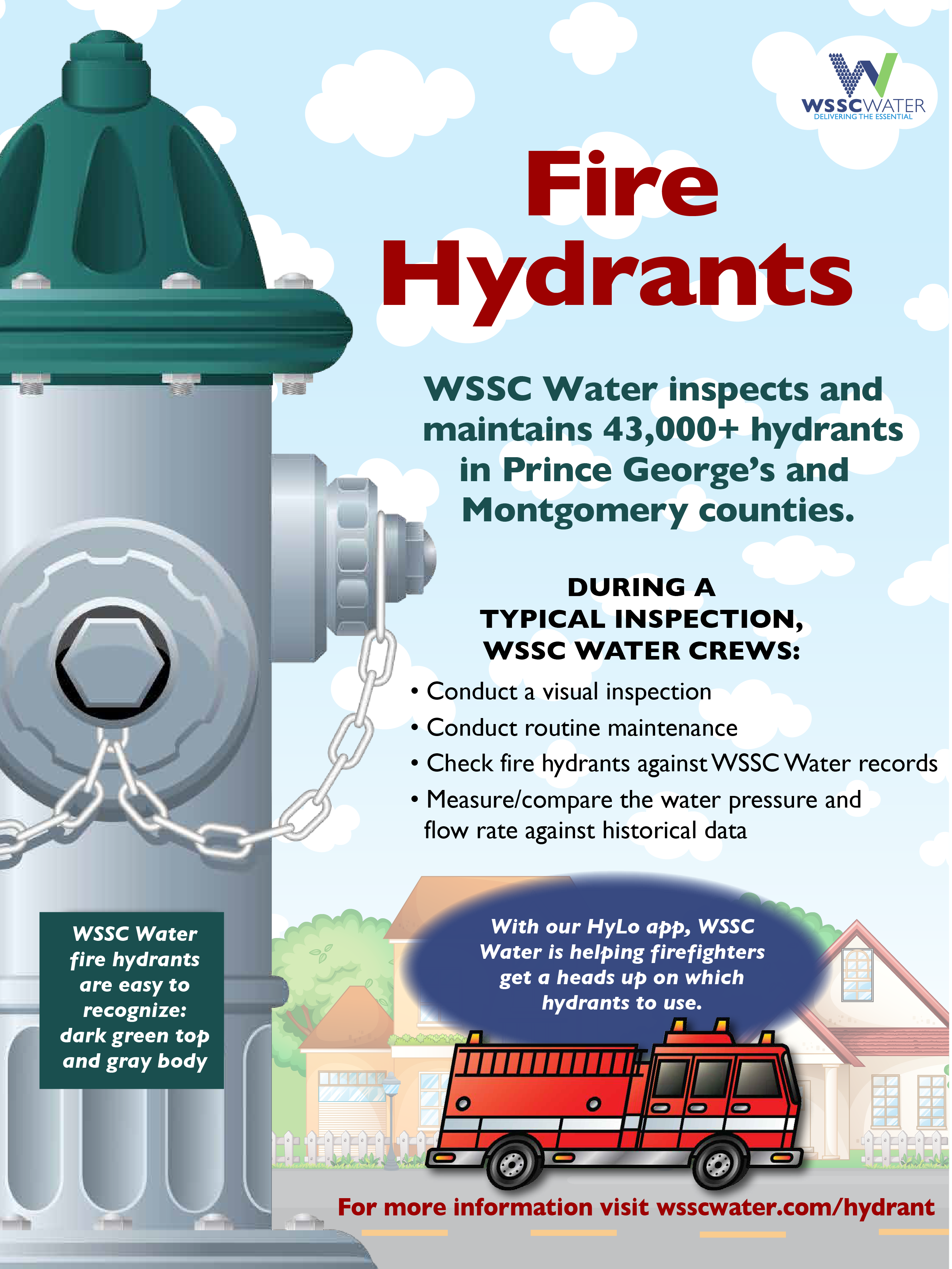 Fire Hydrant Maintenance