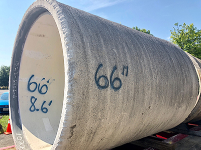 PCCP Management Program