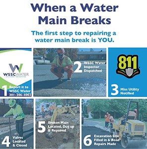 WSSC Water is Winter Ready | WSSC Water